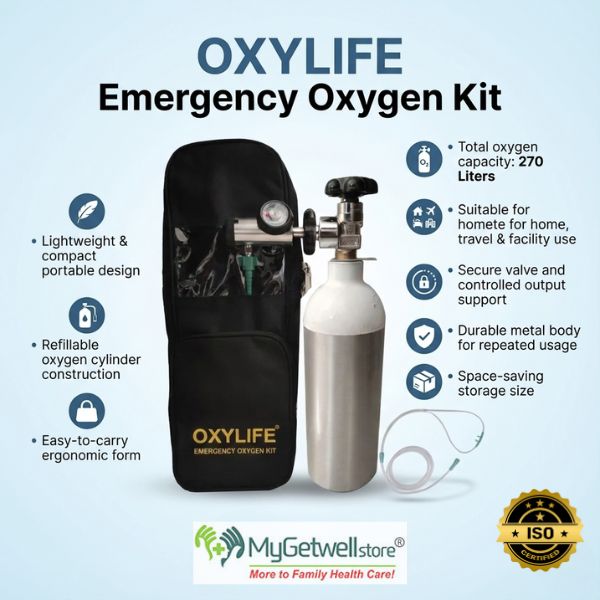 Portable Oxygen Can in India – Uses, Benefits, Price