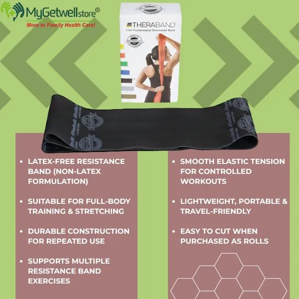 Resistance Bands @ ₹699 | Latex-Free & Durable